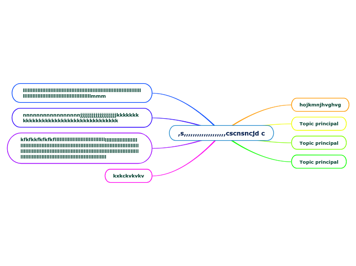 ,s,,,,,,,,,,,,,,,,,,,cscnsncjd c - Mind Map